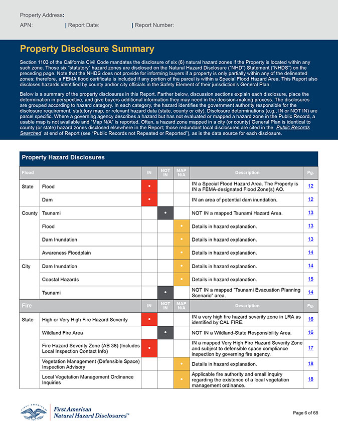 Natural Hazard Disclosure Report (NHD) | What You Need to Know